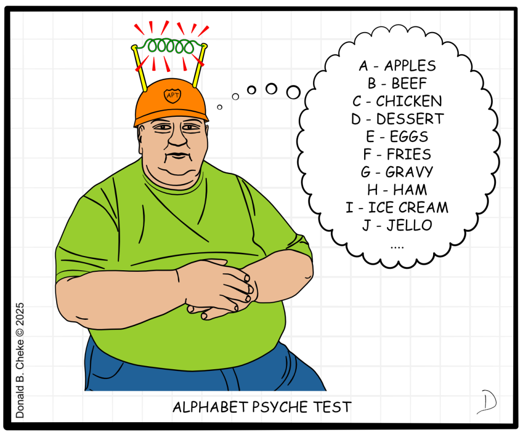 Alphabet Psyche Test – One Man's Meanderings